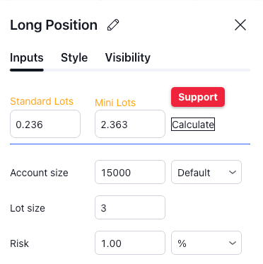 Lot Size Calculator - Calculate Your Trading Position Size